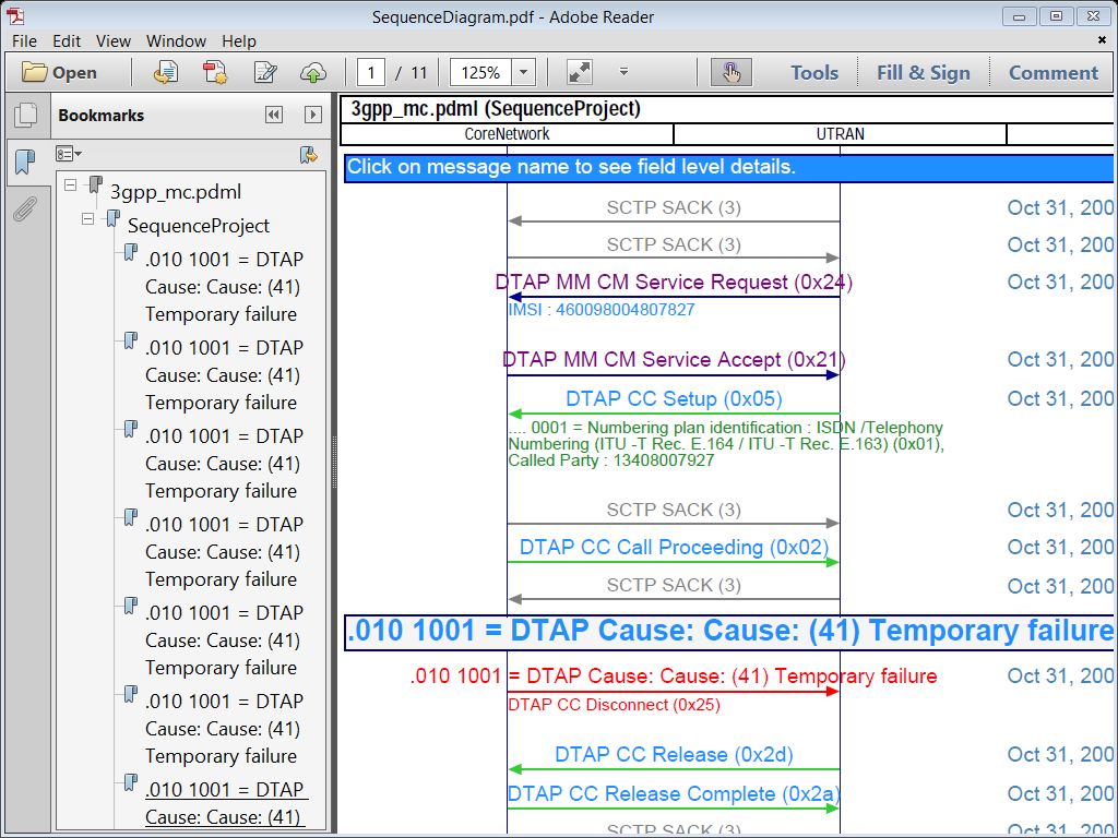Sequence Diagrams From Wireshark PCAP VisualEther